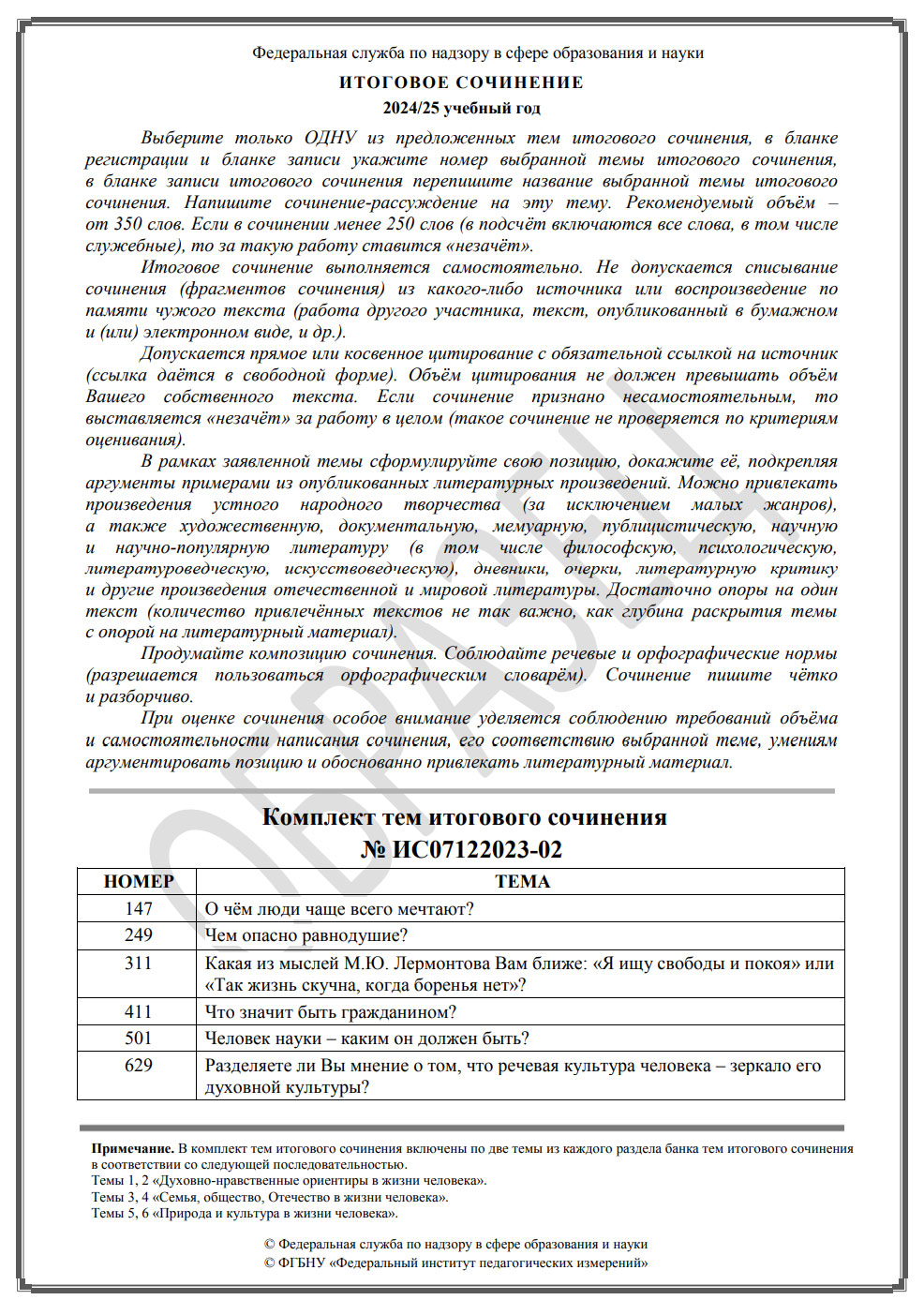 Как написать итоговое сочинение в 2026 году — Сочинения на все темы